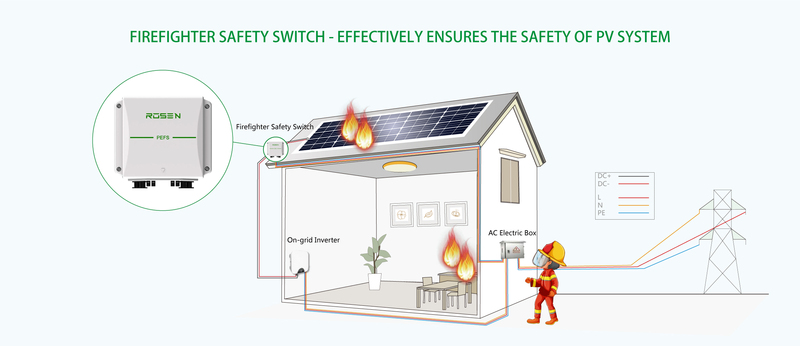 Smart Switch - Solar