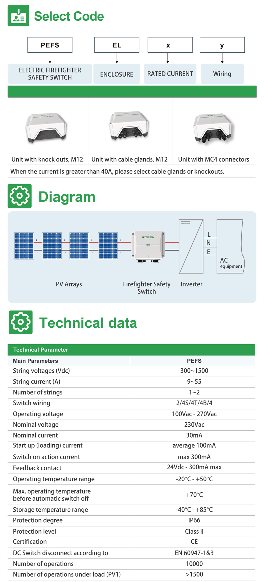 Smart Switch - Solar