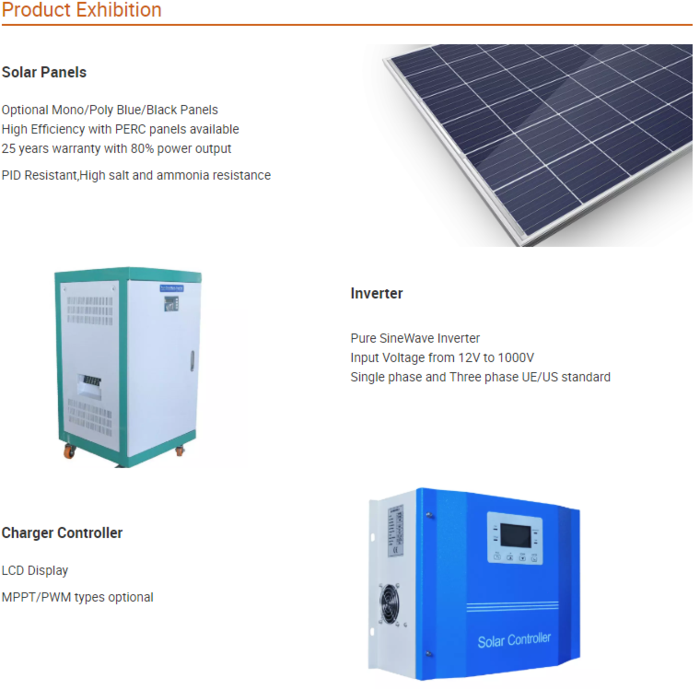 Off Grid 20KW System